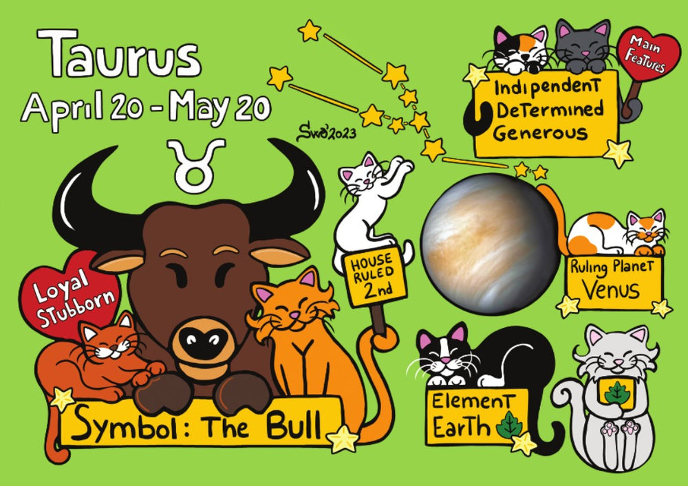 Drawings T039: Titina and Friends - 02 Taurus (Bull) Zodiac Sign ...