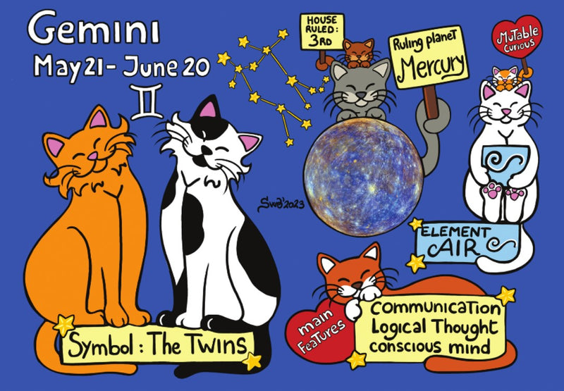 Drawings T039: Titina and Friends - 03 Gemini (Twins) Zodiac Sign ...