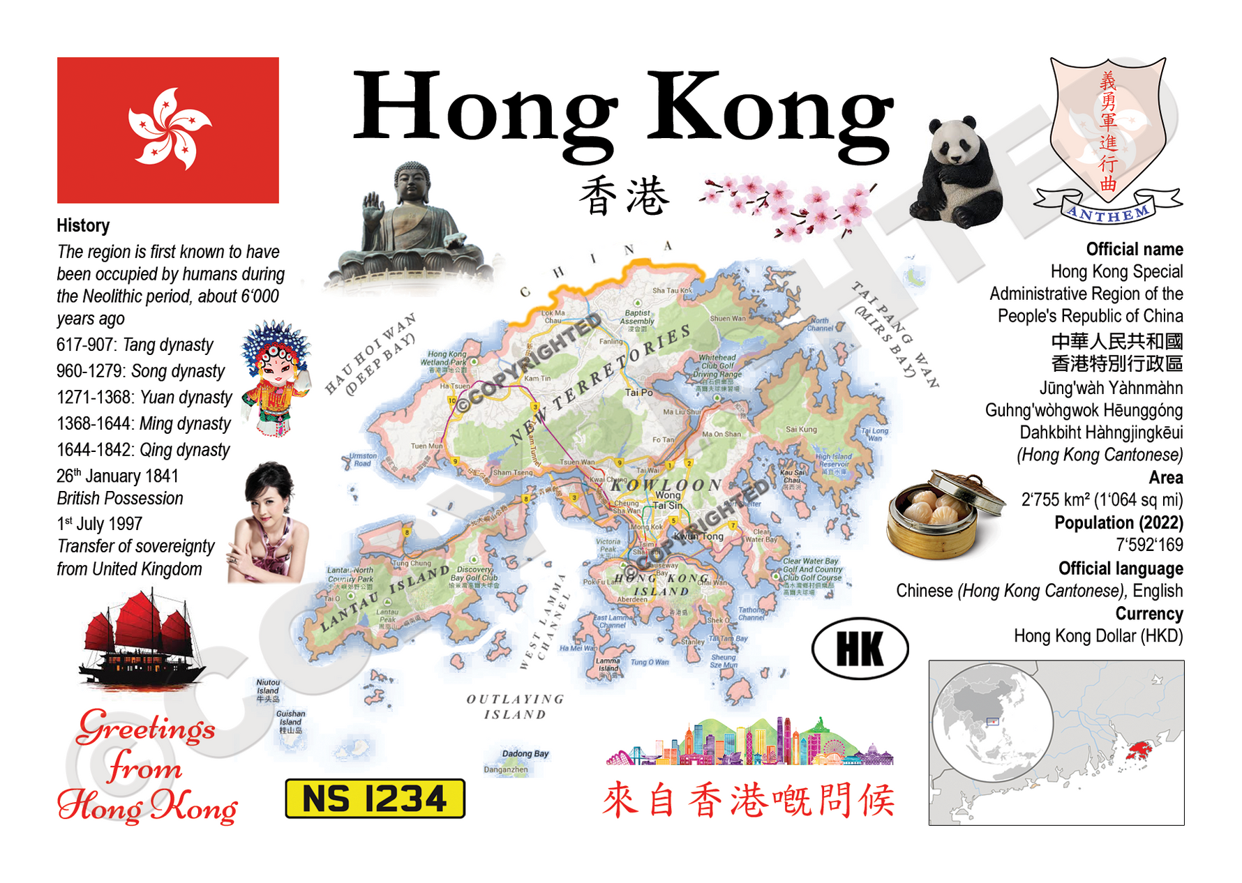 Maps of the world MOTW| Postcards Market