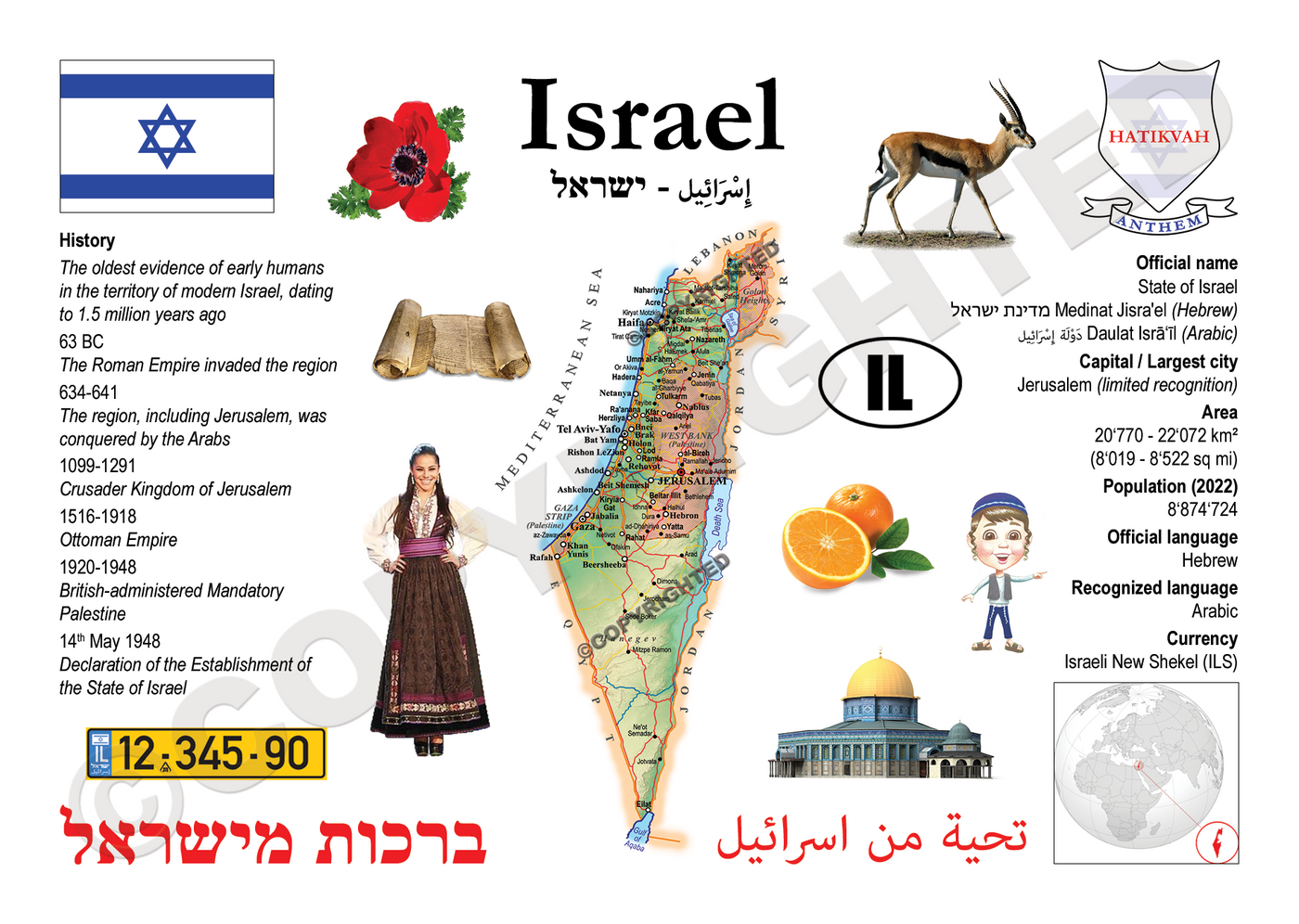 Maps of the world MOTW| Postcards Market