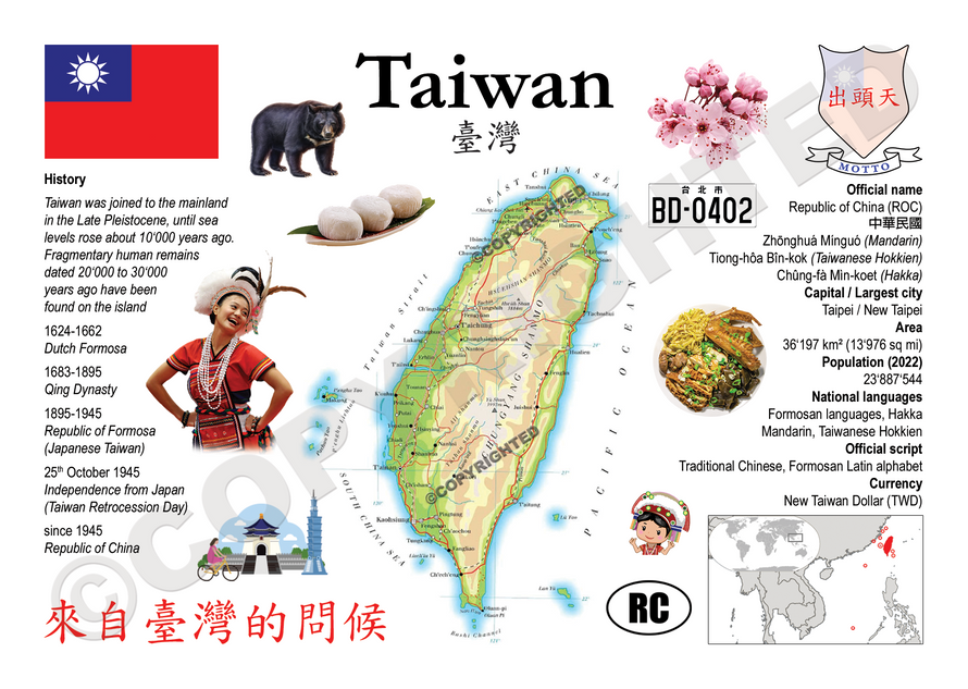 Taiwan Collection| Postcards Market