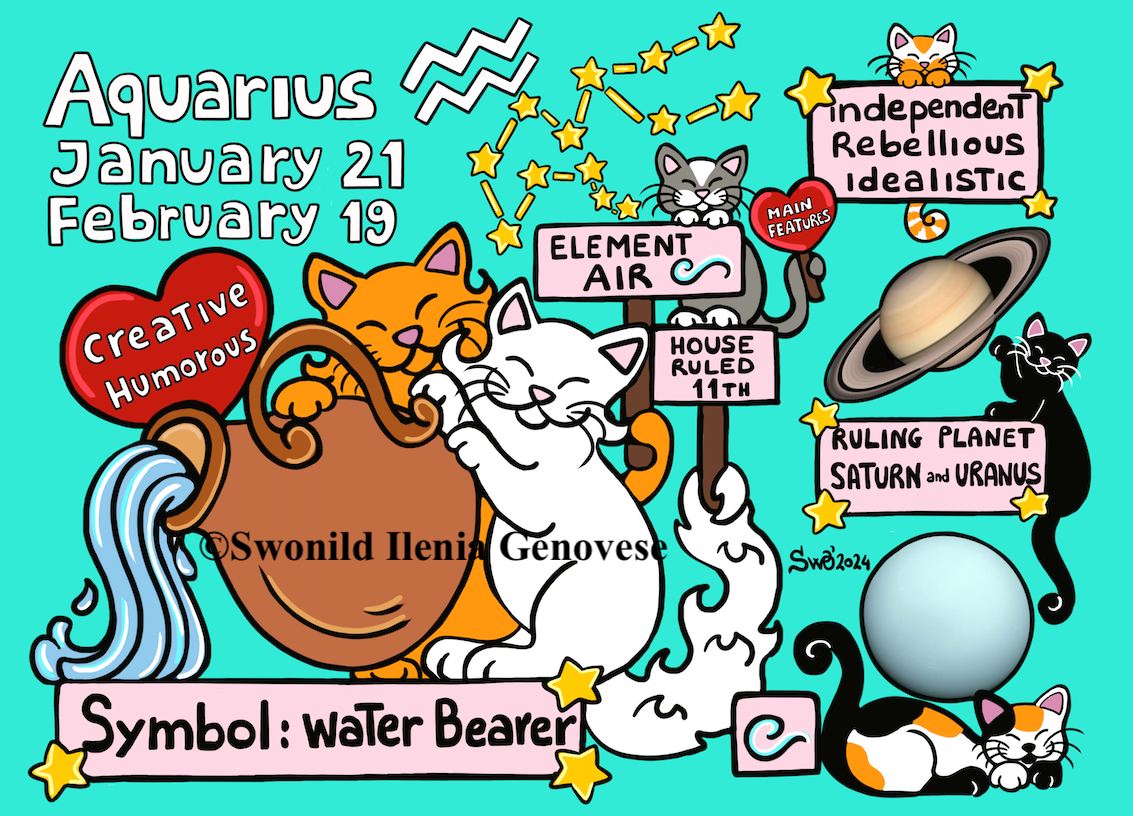 Drawings T056: Titina and Friends - 11 Aquarius (Water Bearer) Zodiac | Postcards Market