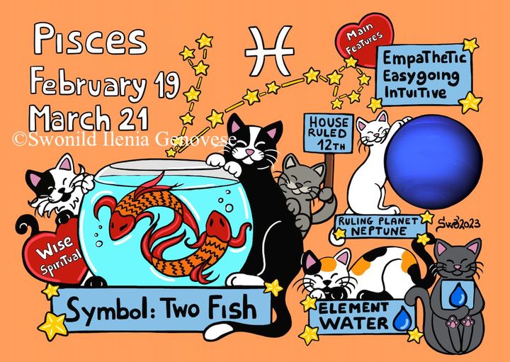 Drawings T056: Titina and Friends - 12 Pisces (Fish) Zodiac Sign ...