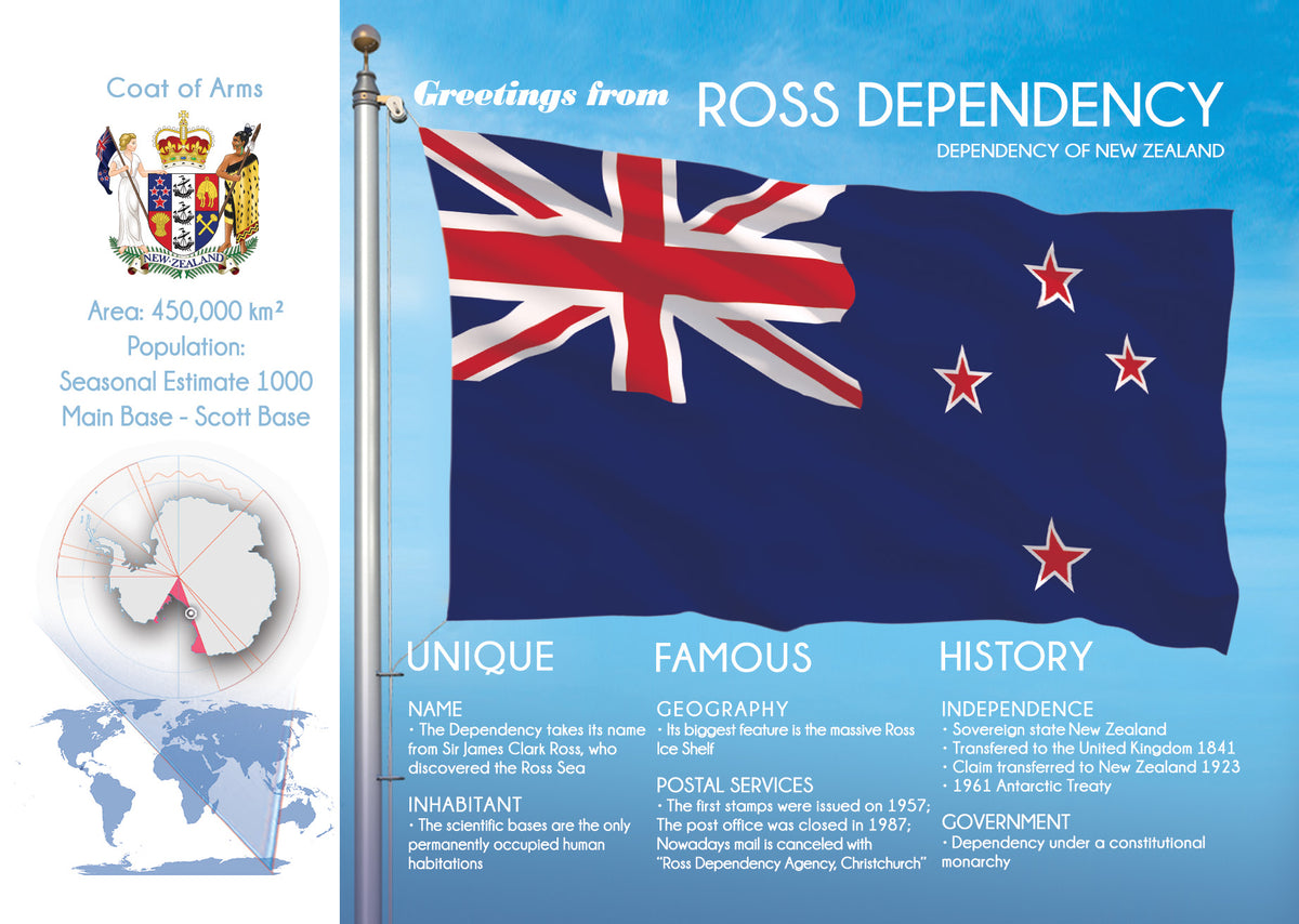 ANTARCTICA | Ross Dependency - FW (T025)| Postcards Market