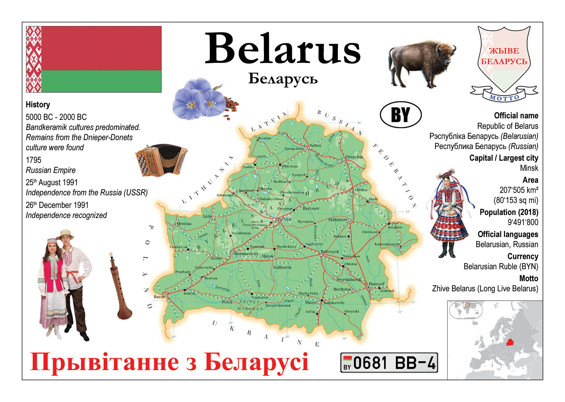 Belarus Location In Europe
