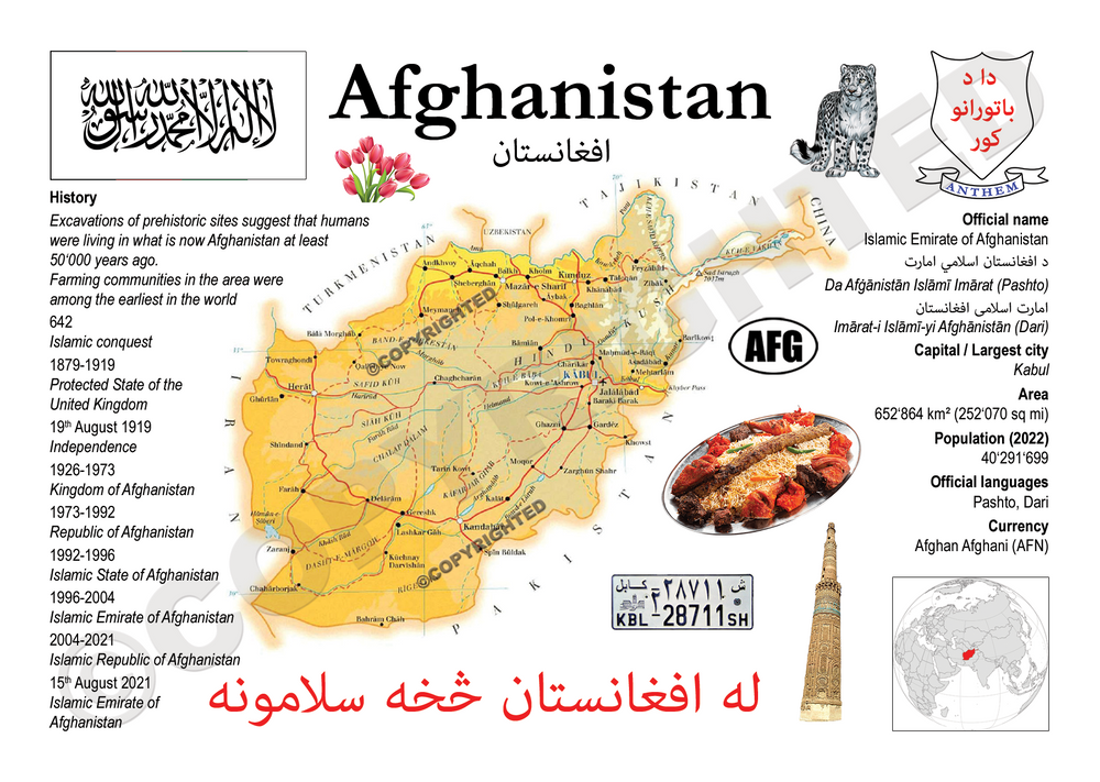 Asia | Afghanistan MOTW (v2)| Postcards Market