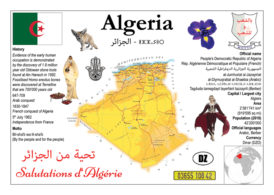 Maps of the world MOTW| Postcards Market