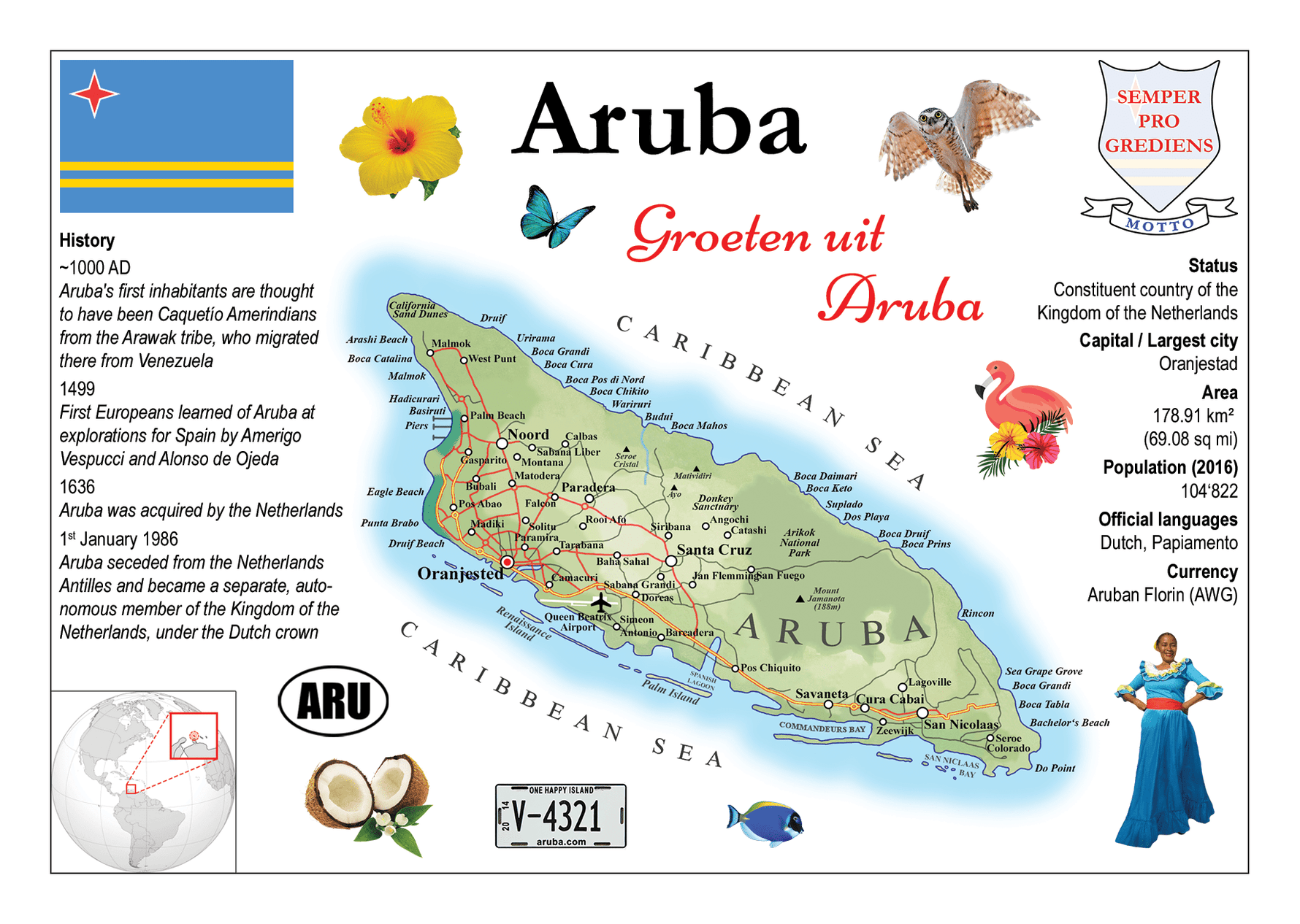 Maps of the world MOTW| Postcards Market