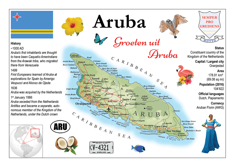 South America | Aruba MOTW| Postcards Market