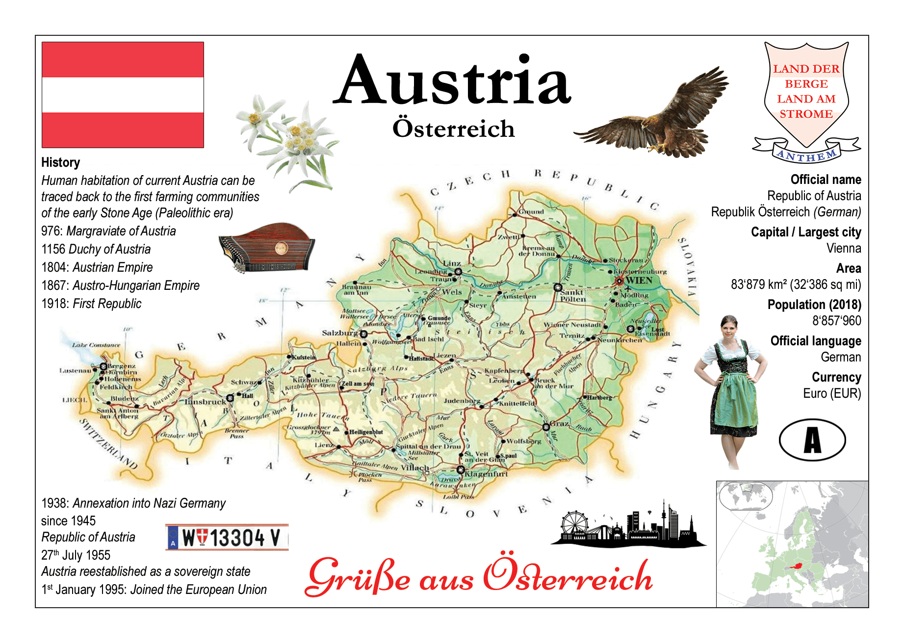 Population Map Of Austria AUSTRIA Statistical Database United