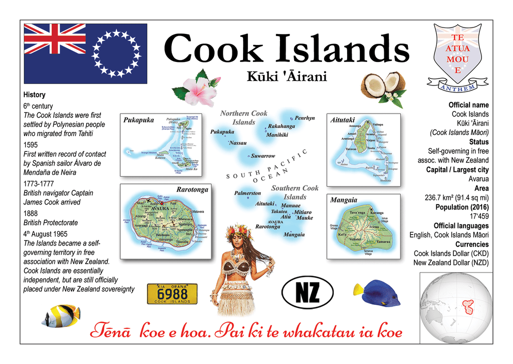 Oceania | Cook Island MOTW| Postcards Market