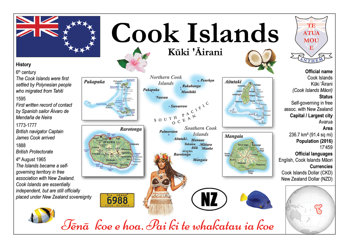 Oceania | Cook Island MOTW| Postcards Market