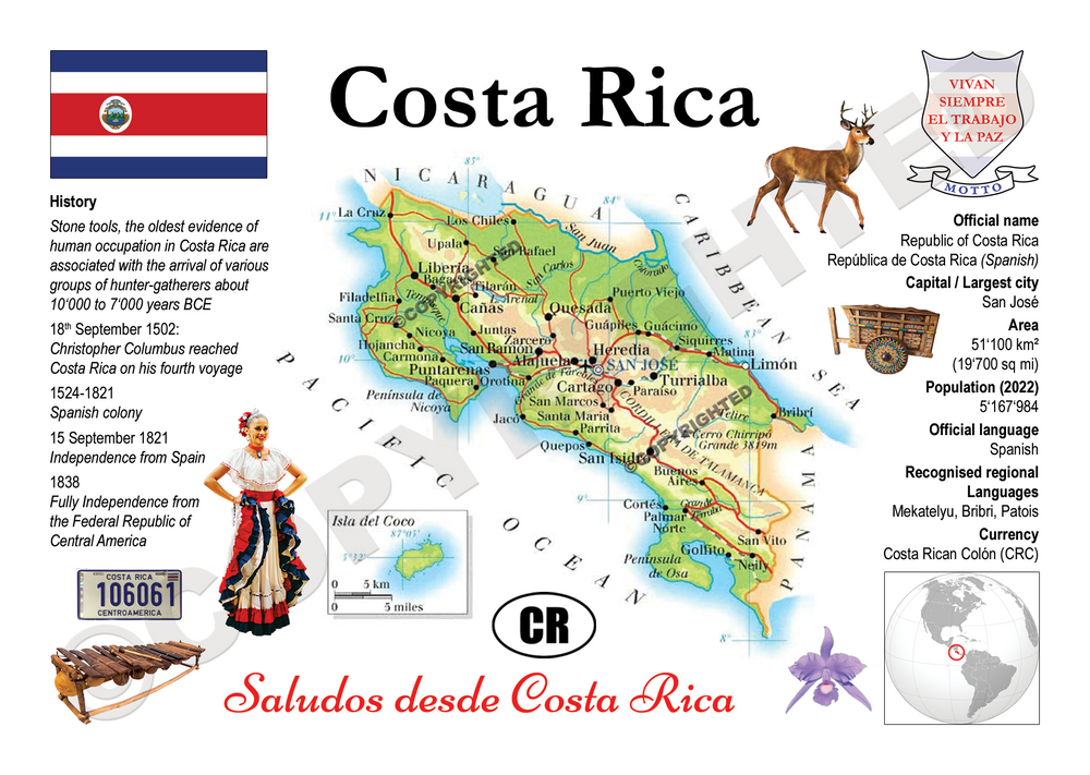 North America | Costa Rica MOTW| Postcards Market