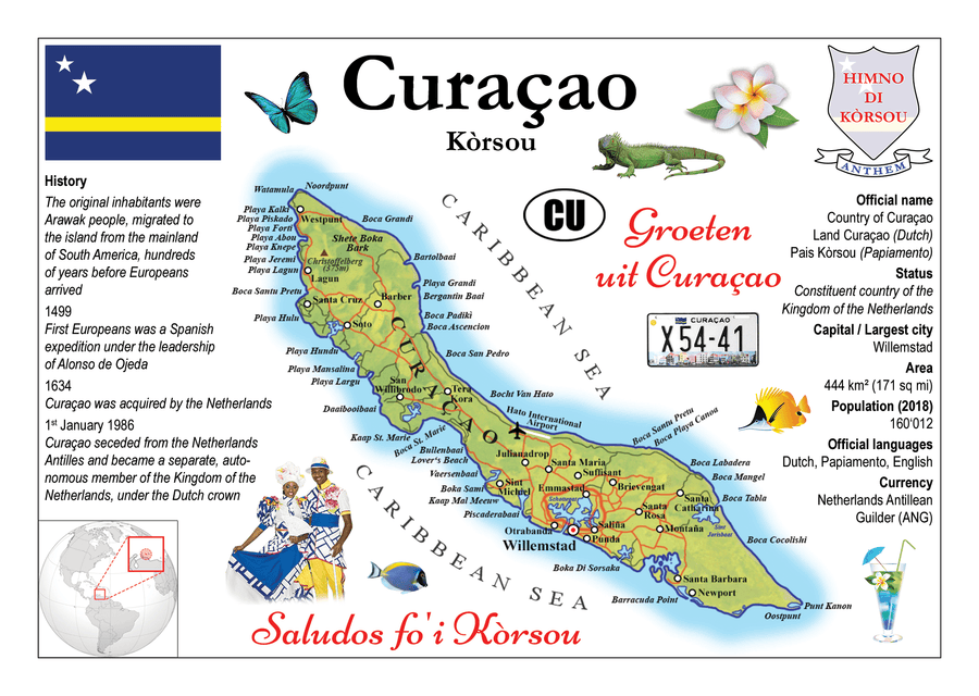 South America | Curacao MOTW| Postcards Market