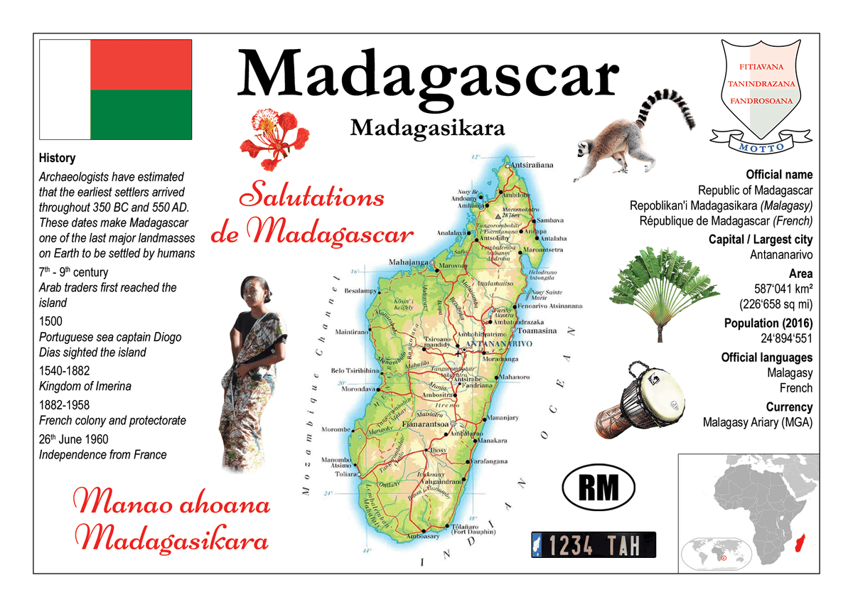 AFRICA | MADAGASCAR MOTW| Postcards Market