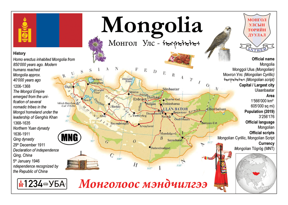 Asia | Mongolia MOTW| Postcards Market