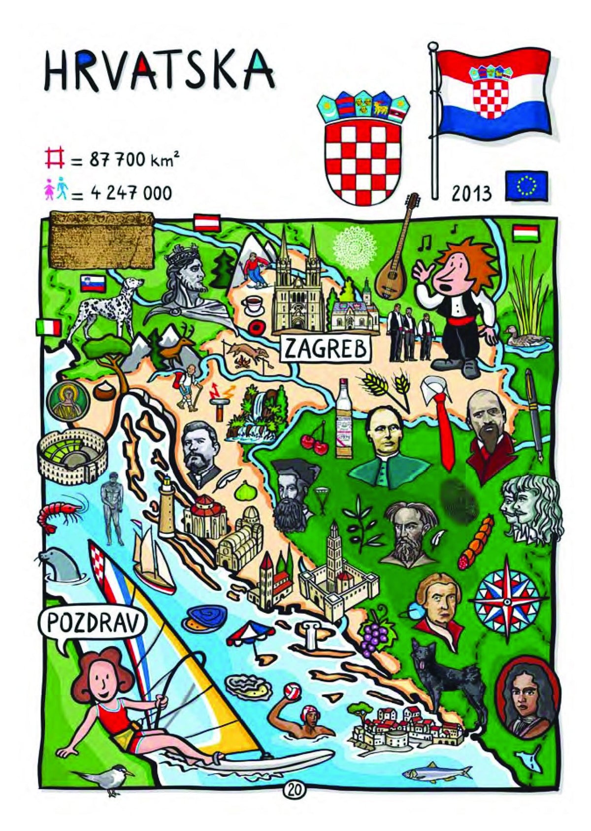 Croatia Collection| Postcards Market