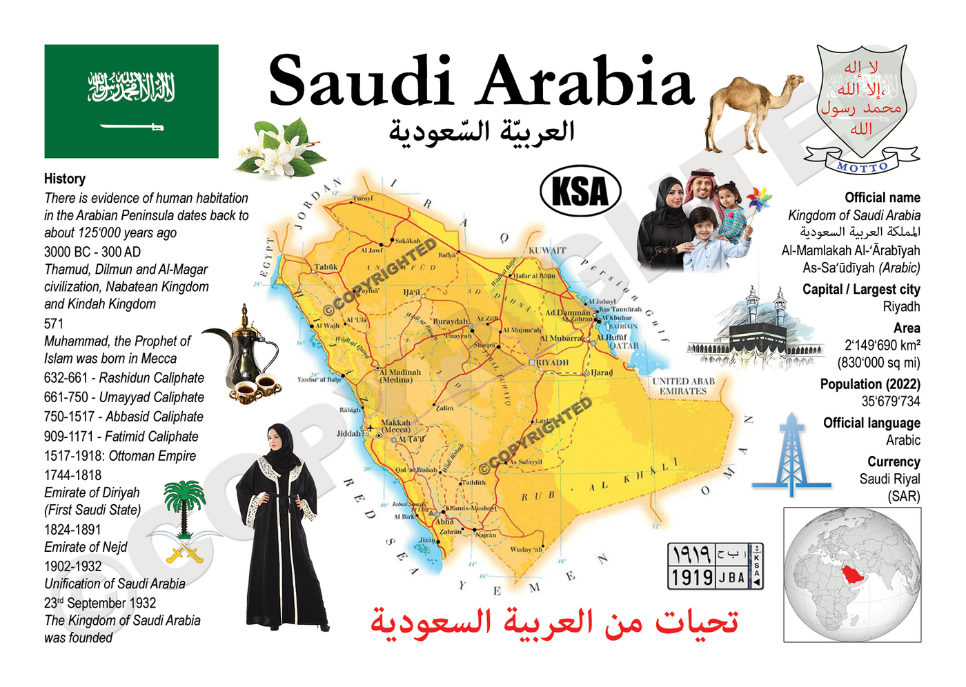 all postcards| Saudi Arabia| Postcards Market