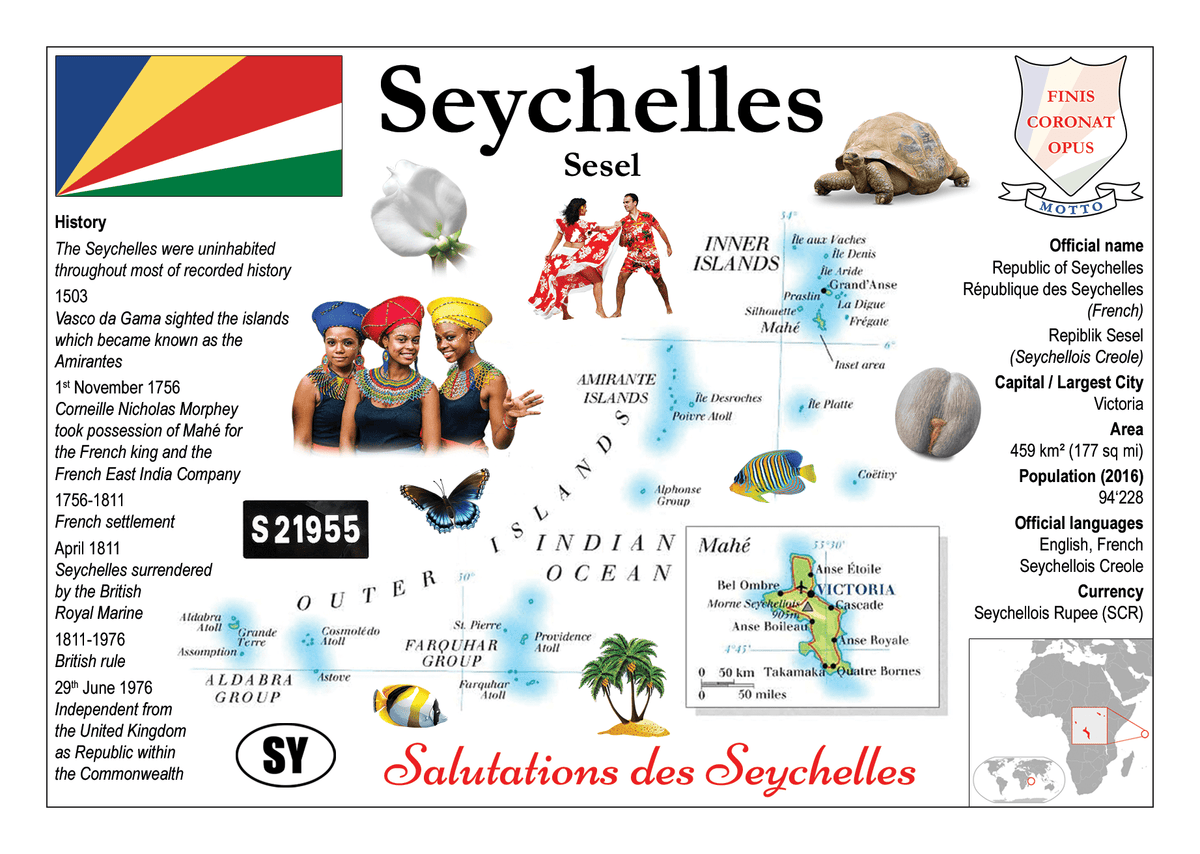 AFRICA | SEYCHELLES MOTW| Postcards Market