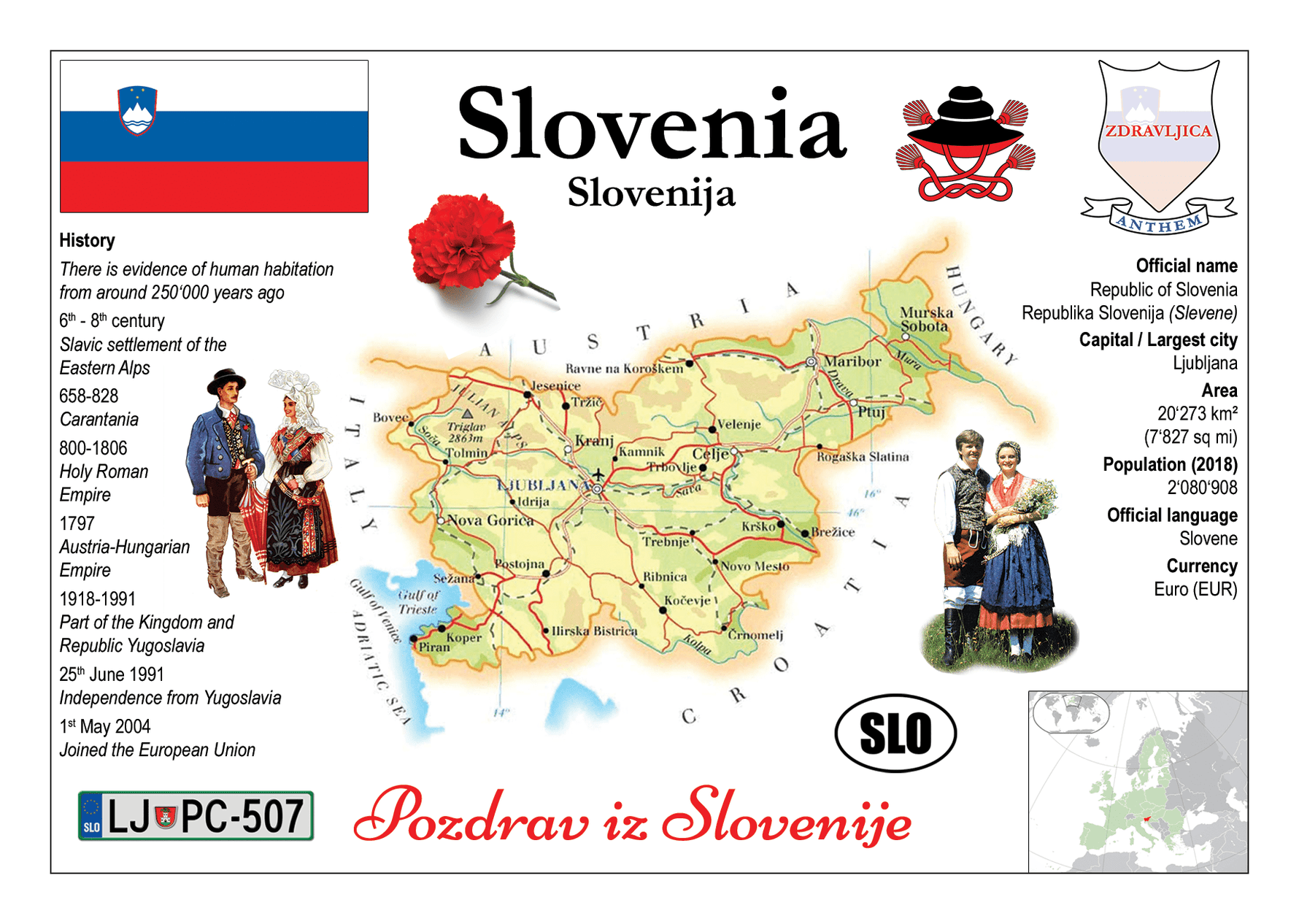 Maps of the world MOTW| Postcards Market