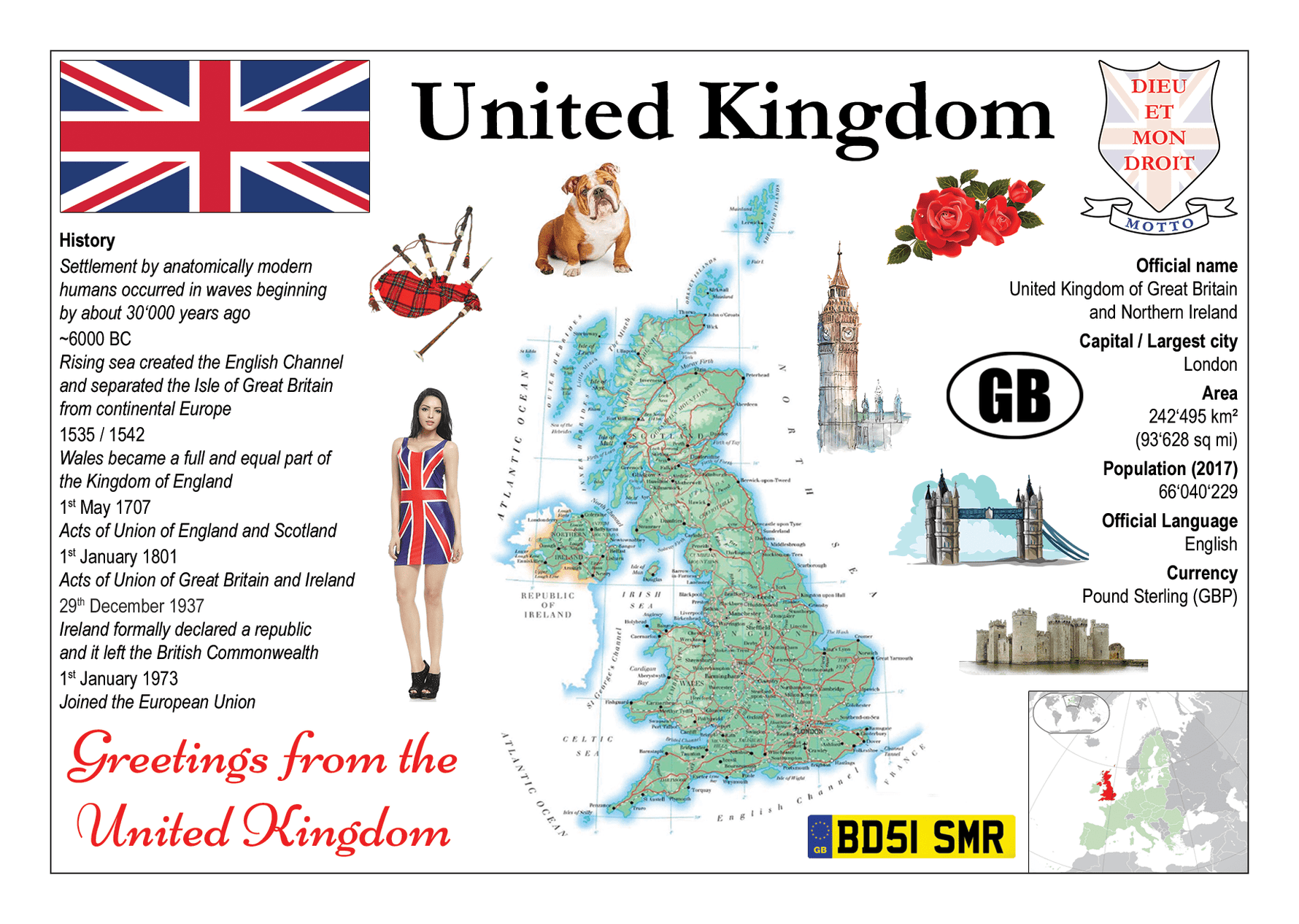 Maps of the world MOTW| Postcards Market