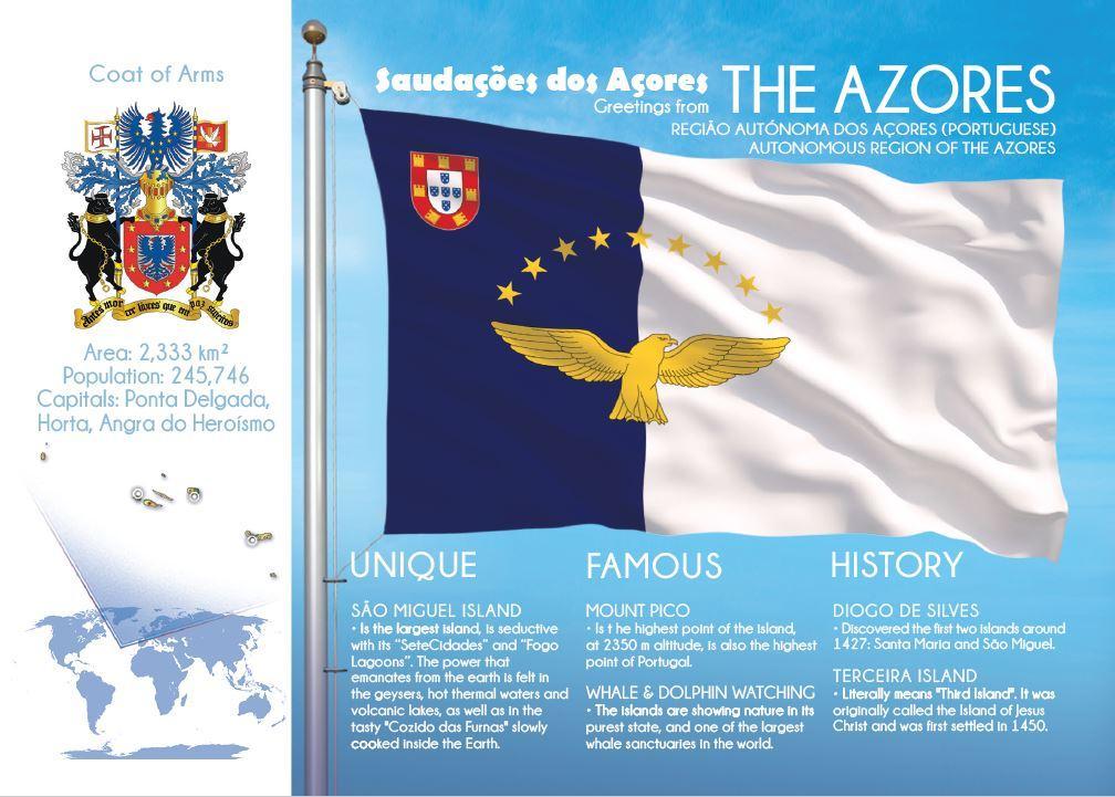 EUROPE | AFRICA | THE AZORES - FW| Postcards Market