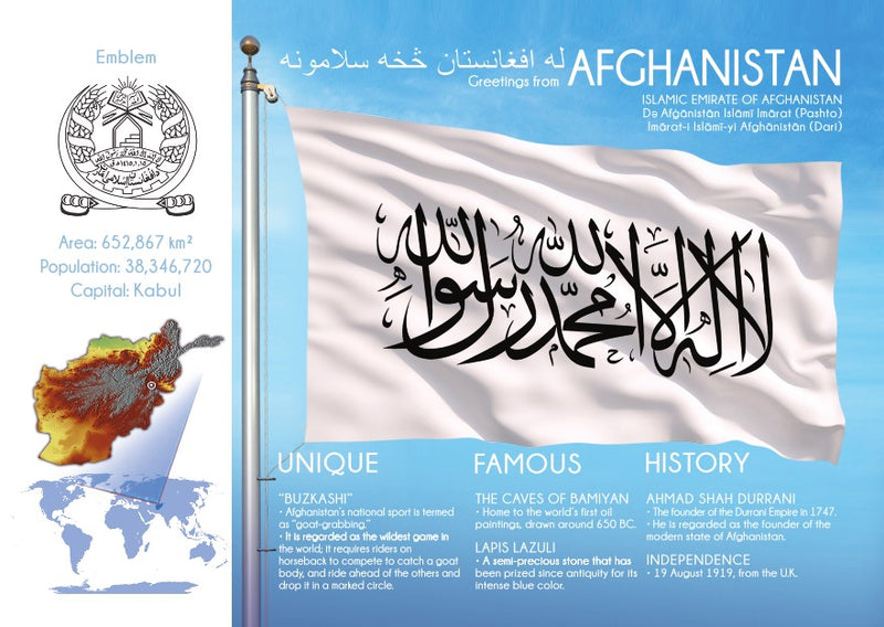 Asia | AFGHANISTAN - FW (country No. 37)| Postcards Market
