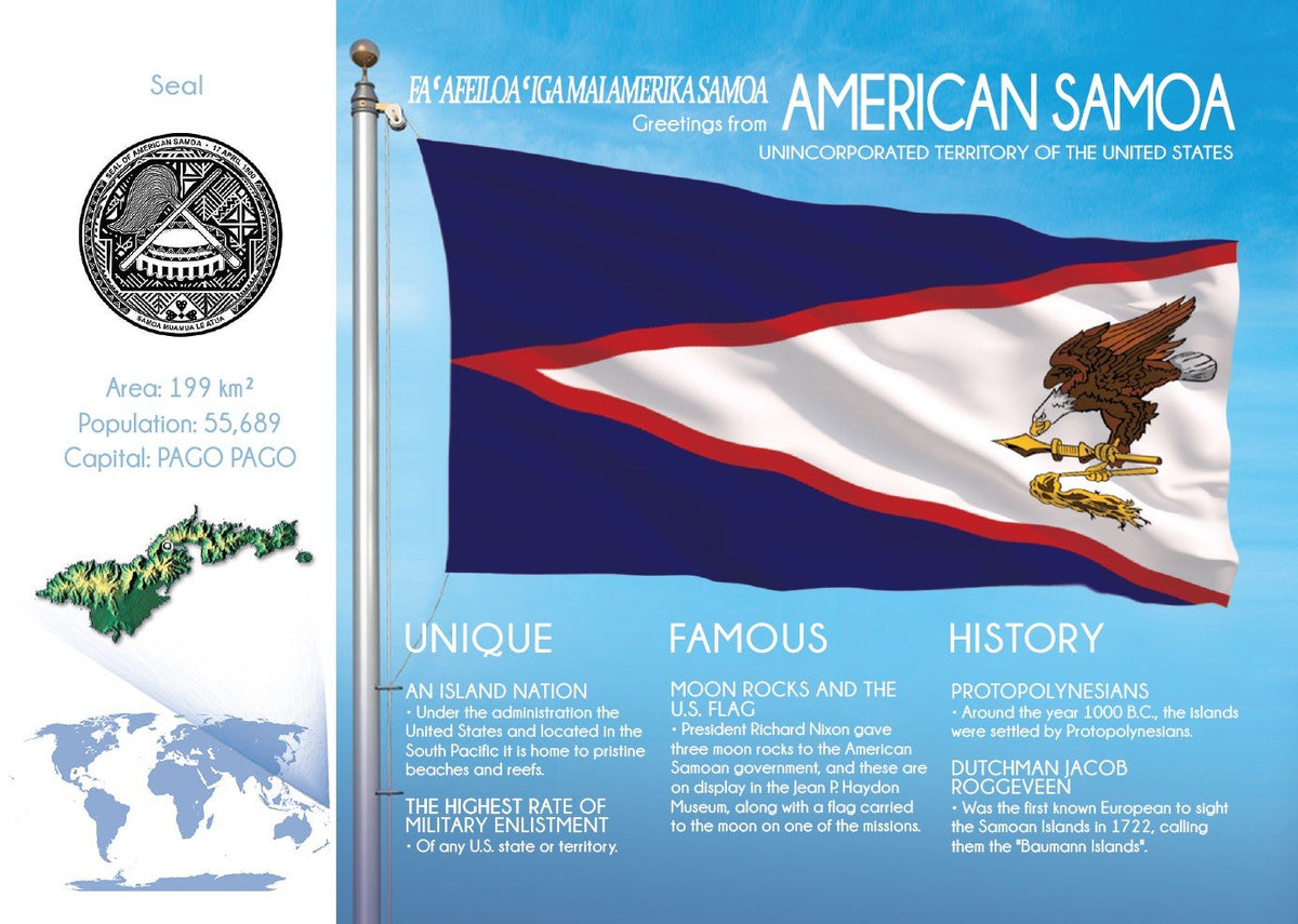 Oceania | AMERICAN SAMOA - FW| Postcards Market