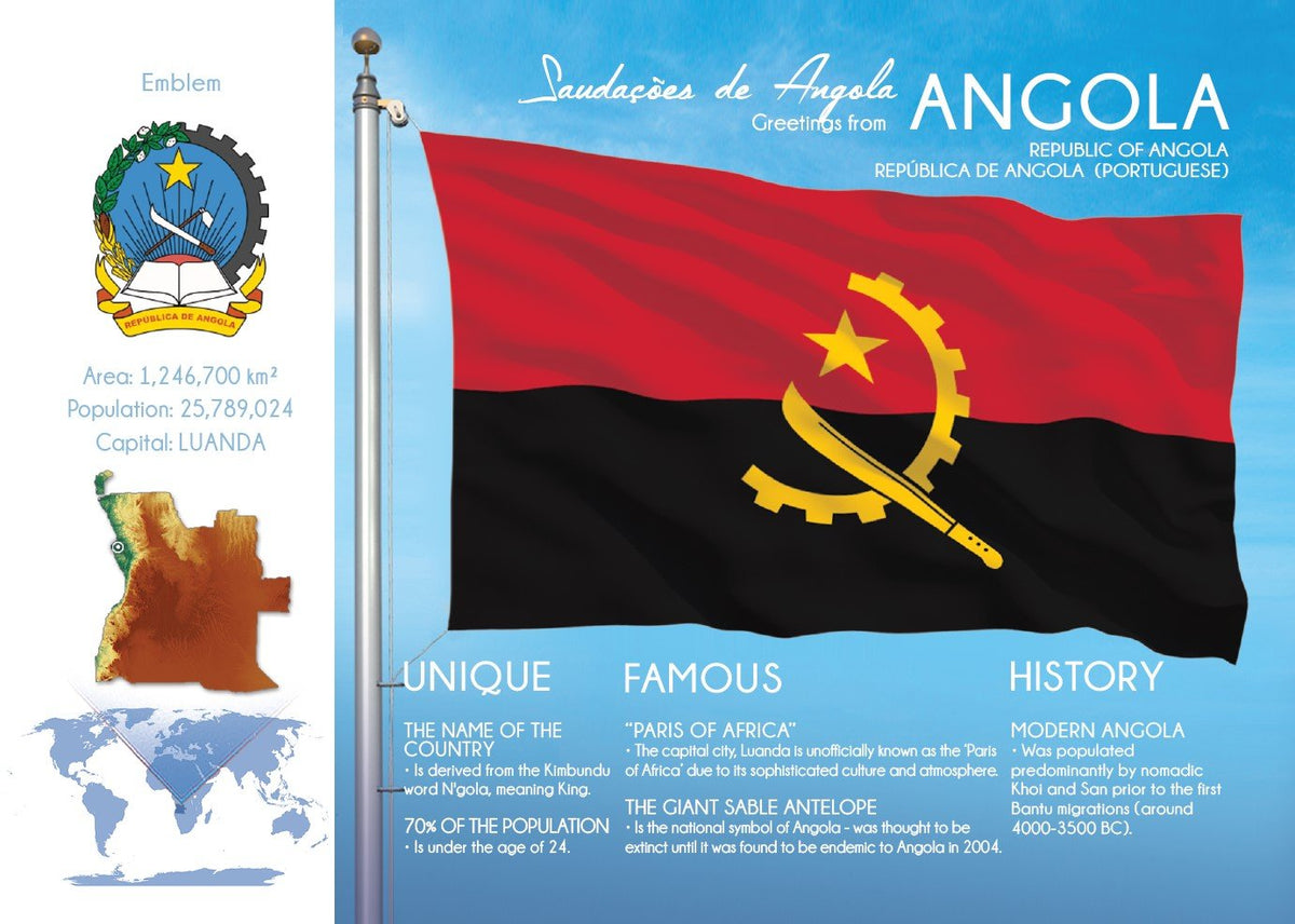 AFRICA | ANGOLA - FW (country No. 44)| Postcards Market