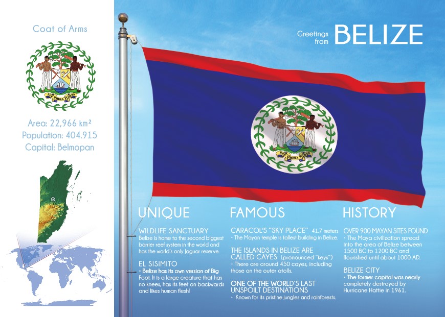 North America | Belize - FW| Postcards Market