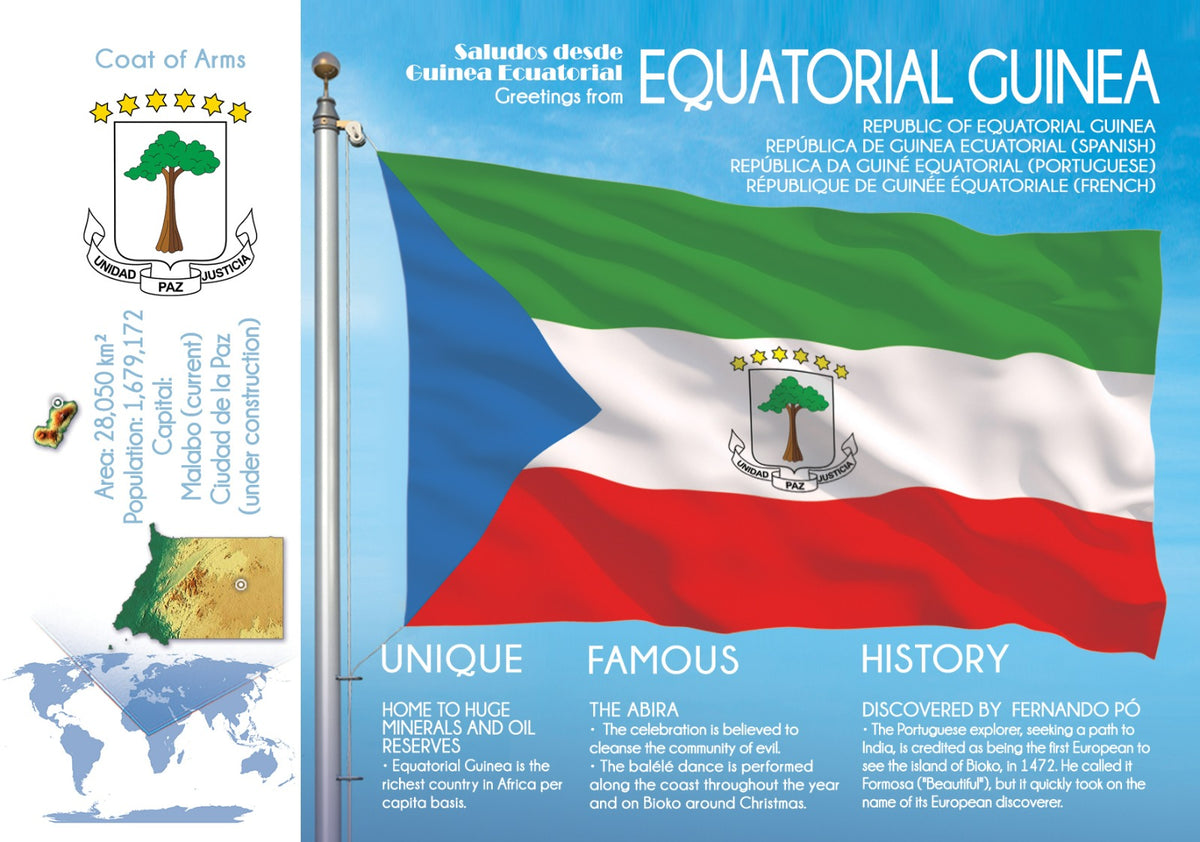 AFRICA | EQUATORIAL GUINEA - FW Flags of The World| Postcards Market
