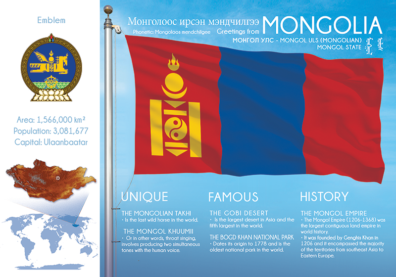 Asia | MONGOLIA - FW (country No. 134)| Postcards Market