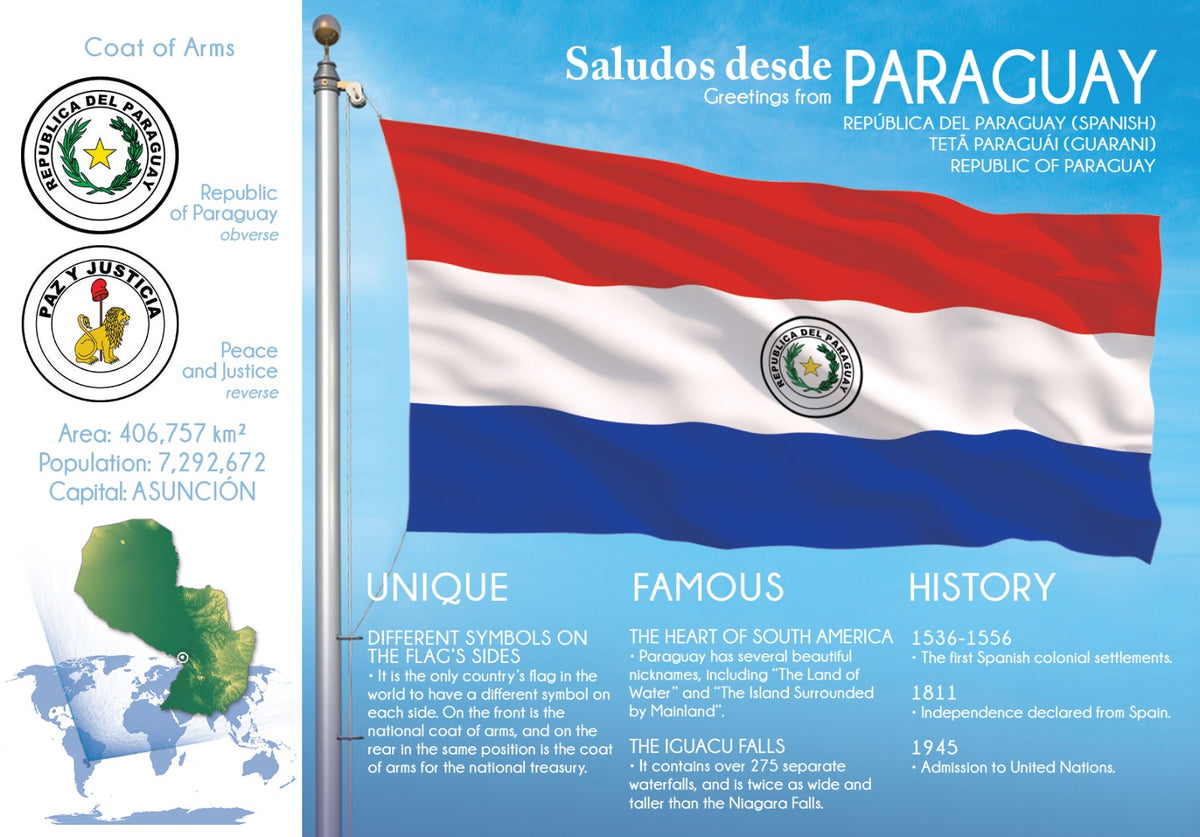 South America | Paraguay - FW (country No. 104)| Postcards Market