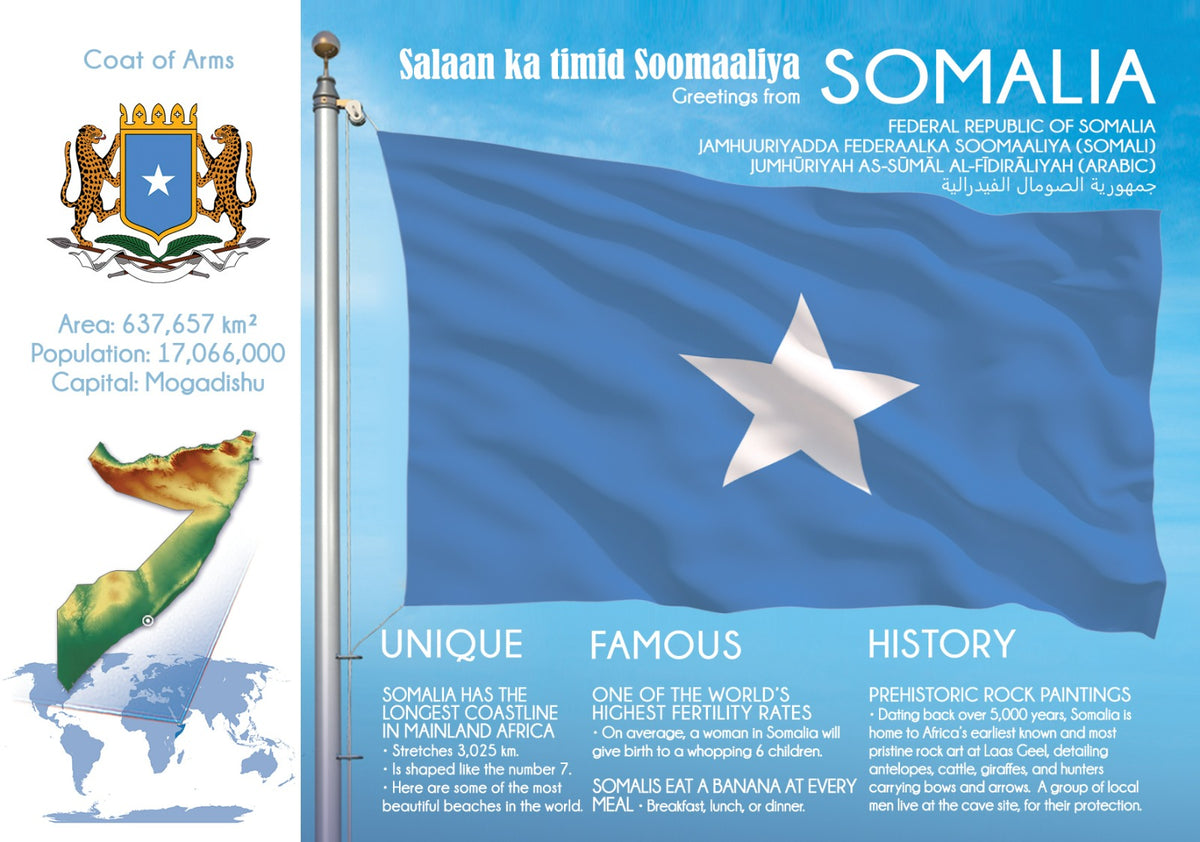 AFRICA | SOMALIA - FW| Postcards Market