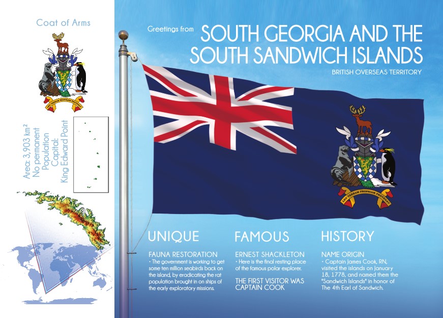 SOUTH AMERICA | South Georgia and Sandwich Islands - FW| Postcards Market