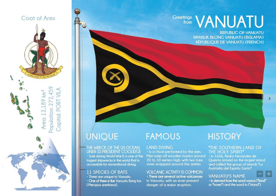 Oceania | VANUATU - FW (country No. 173)| Postcards Market