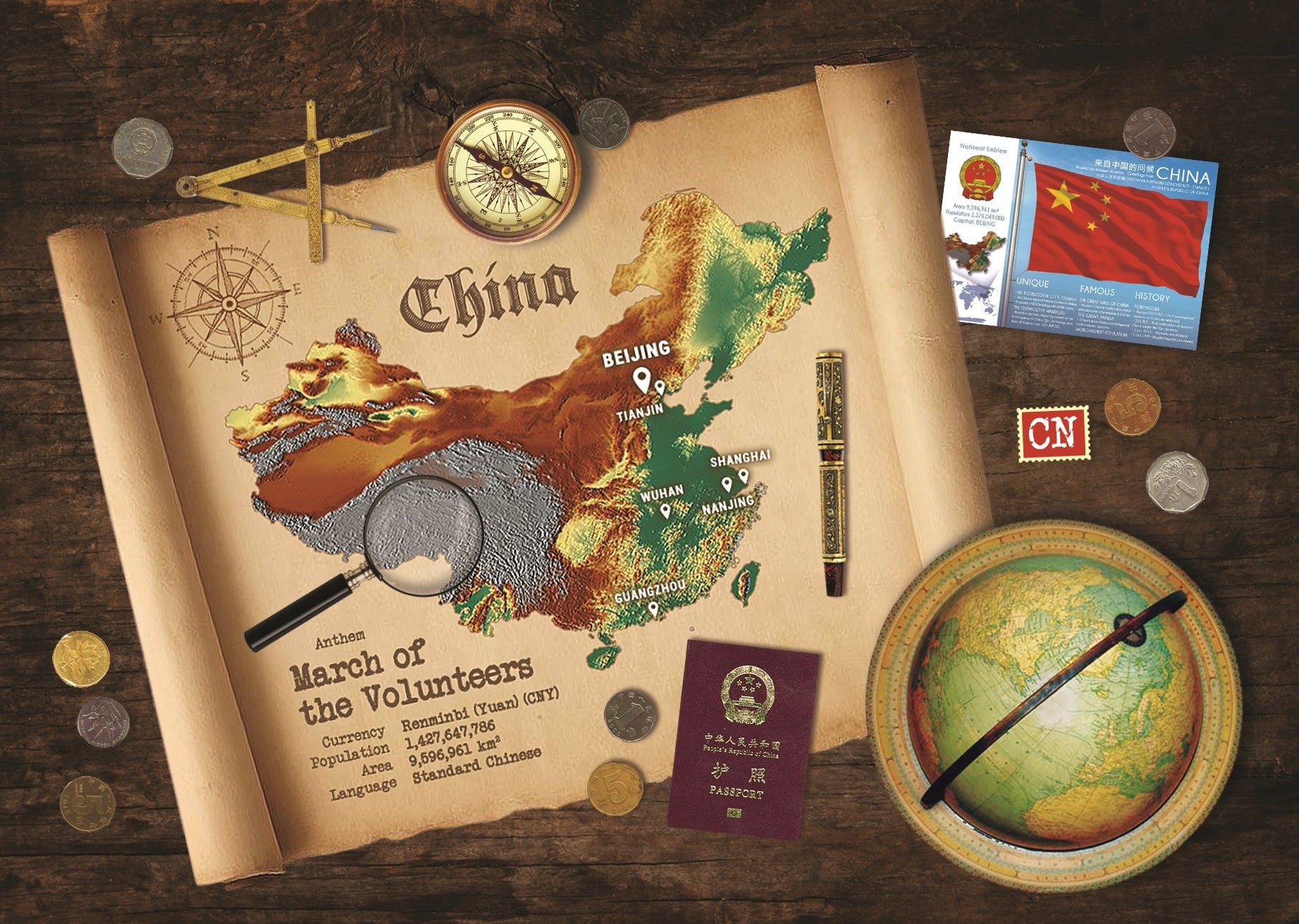 China Collection| Postcards Market