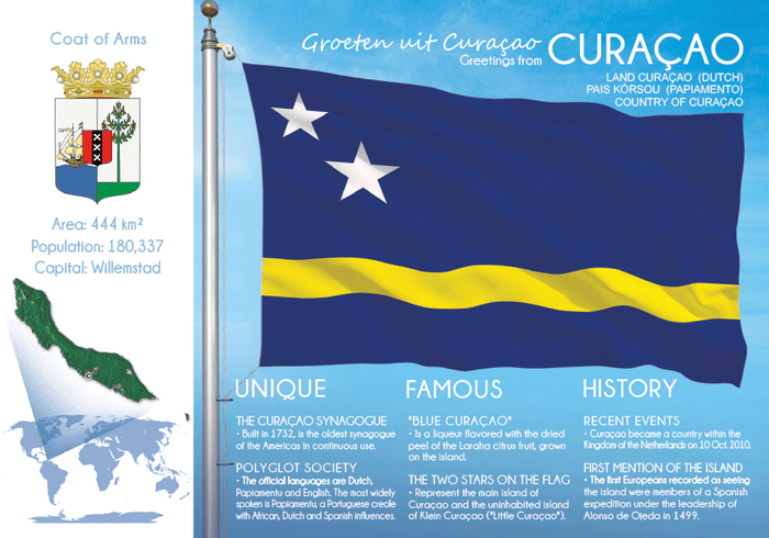 South America | CURAÇAO - FW| Postcards Market