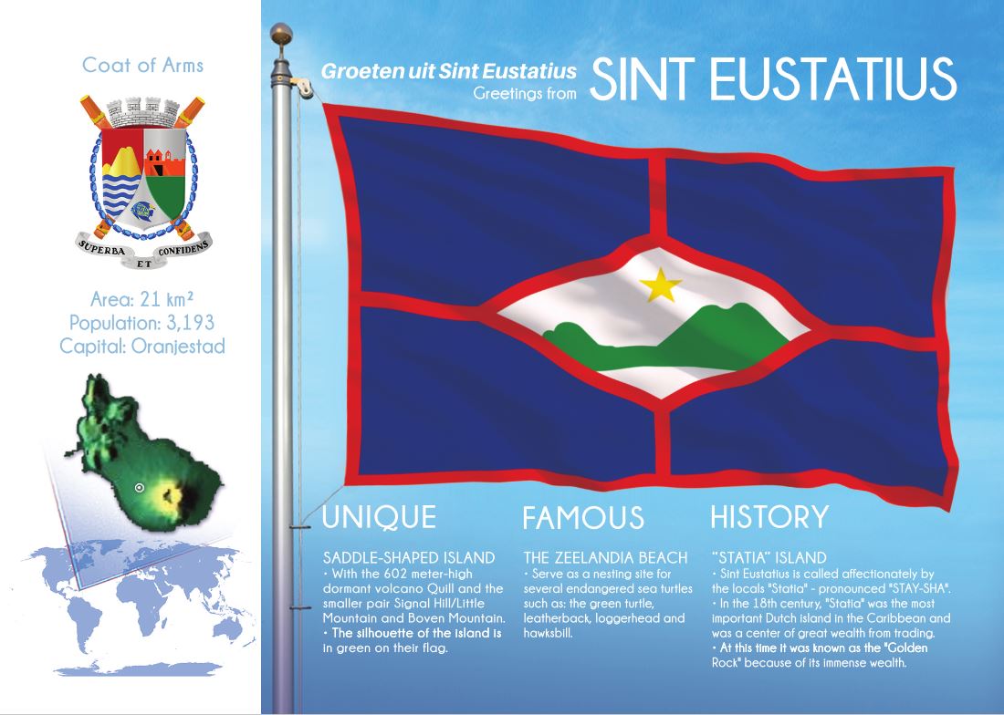 North America | SINT EUSTATIUS - FW| Postcards Market