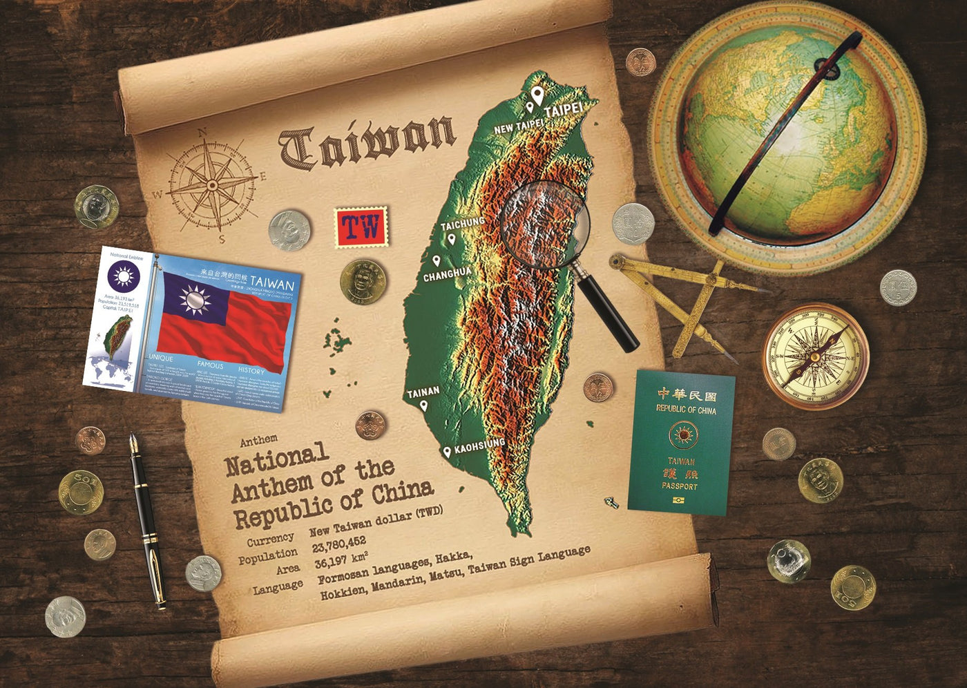 Taiwan Collection| Postcards Market